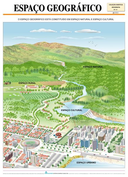 Mapa de Geografia Espaço Geográfico | LojaApoio
