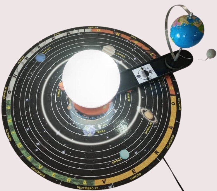 PLANETÁRIO ESCOLAR SISTEMA SOLAR LUMINOSO | LojaApoio